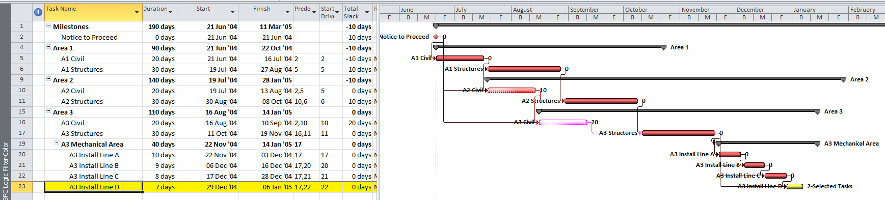 Total Slack – TomsBlog